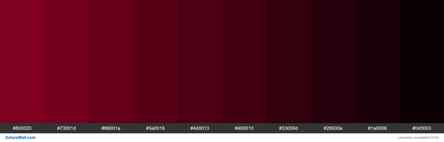 The Timeless Elegance of Burgundy: A Deep Dive into the Rich Hue